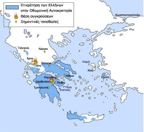 αντι - μάθημα